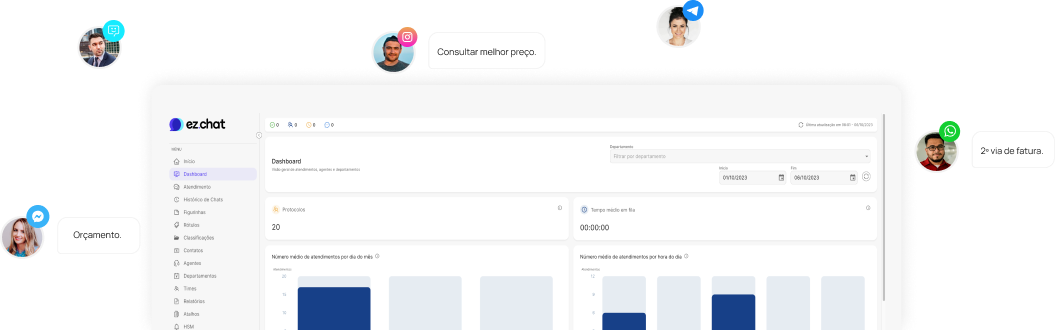 A EZ Soft - EZ SOFTWARES